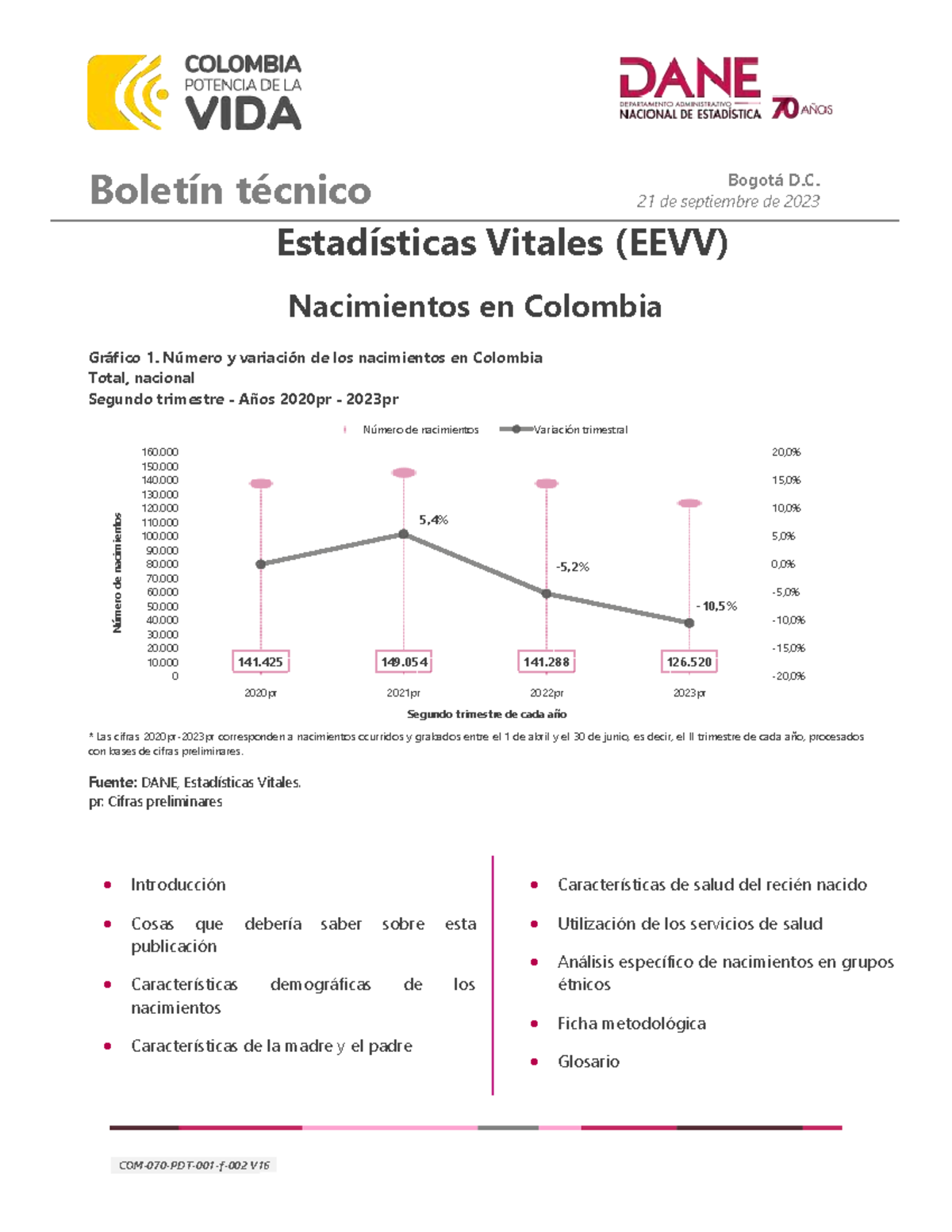 Bol EEVV Nacimientos IItrim 2023 - BoletÌn tÈcnico Bogot· D. 21 de ...