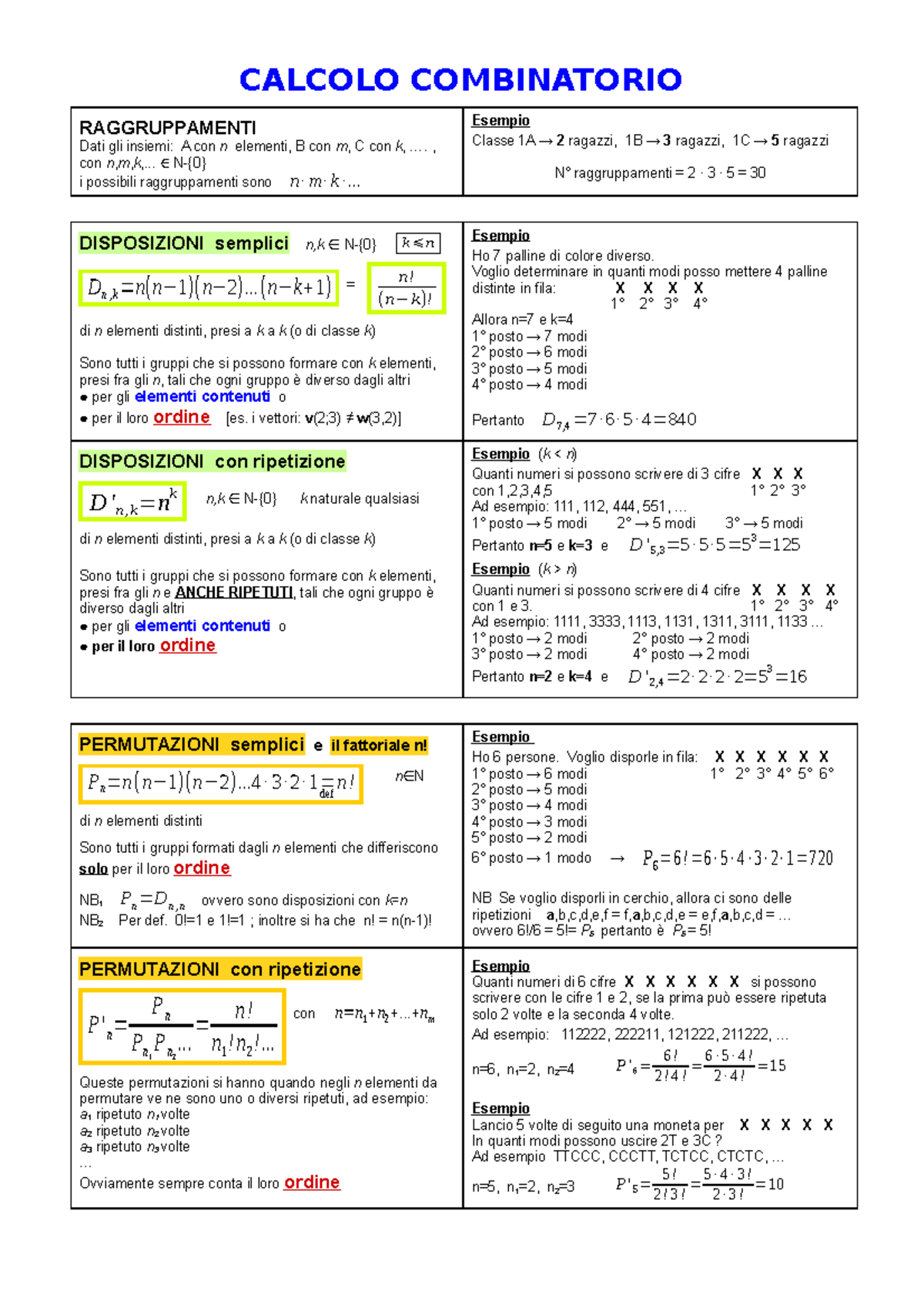 Calcolo Combinatorio EC - CALCOLO COMBINATORIO RAGGRUPPAMENTI Dati gli ...