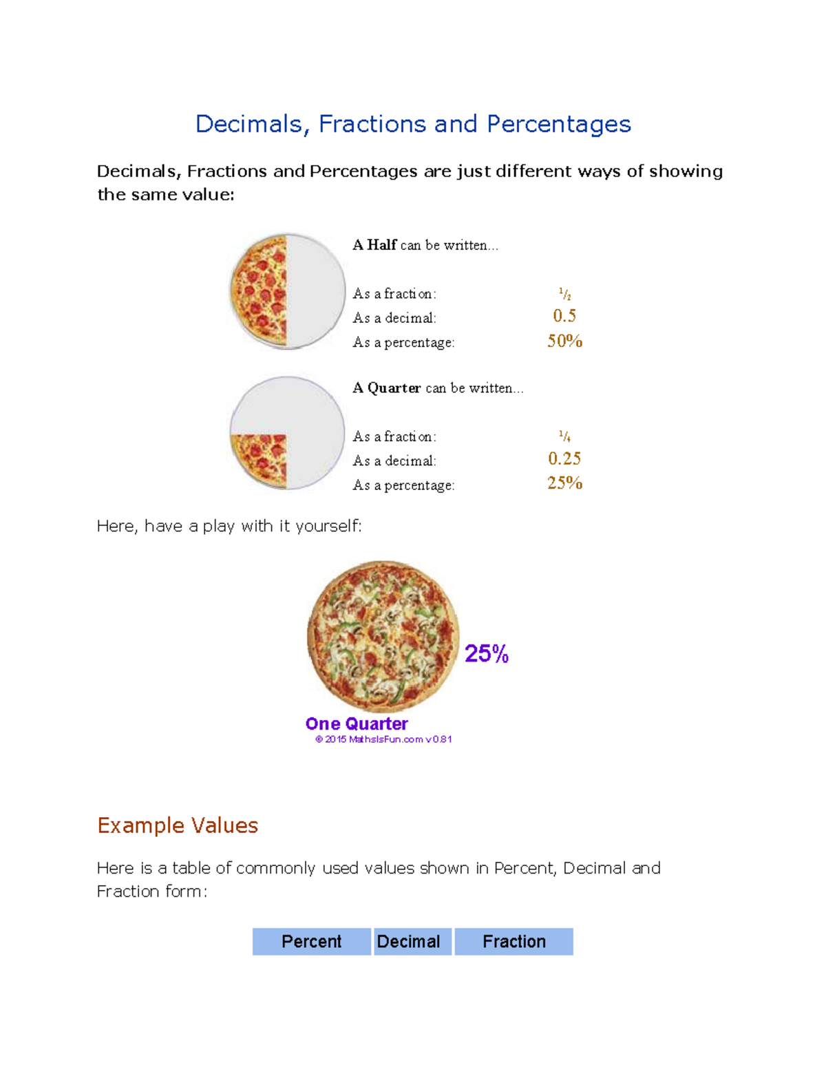 7. Decimal, fraction and percentages - Decimals, Fractions and ...