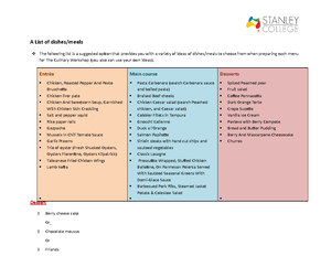 Sithkop 002 A1 - Part B - Menu Type Templates - Menu type templatesC ...