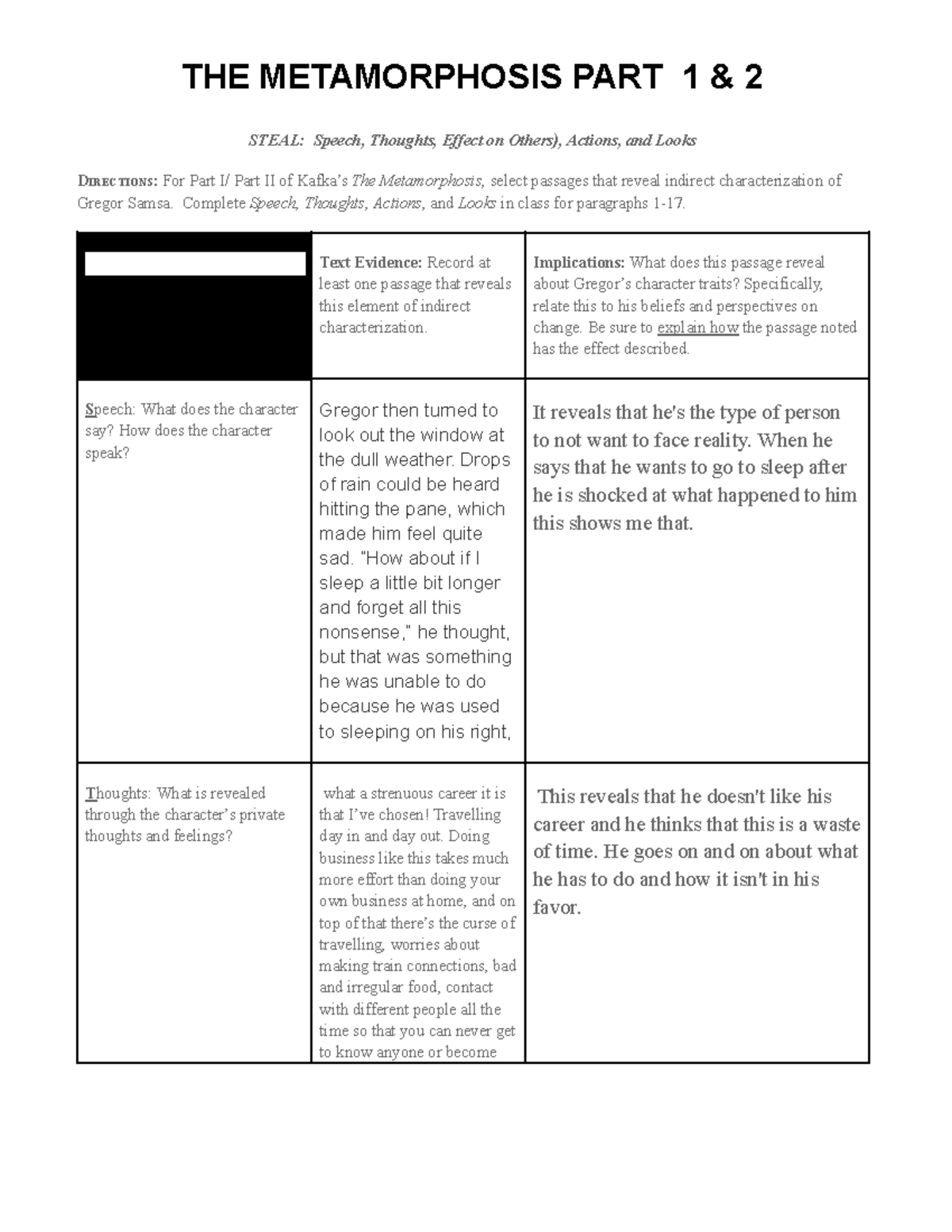 Copy of Steal - esrdrftghyjuk - THE METAMORPHOSIS PART 1 & 2 STEAL ...