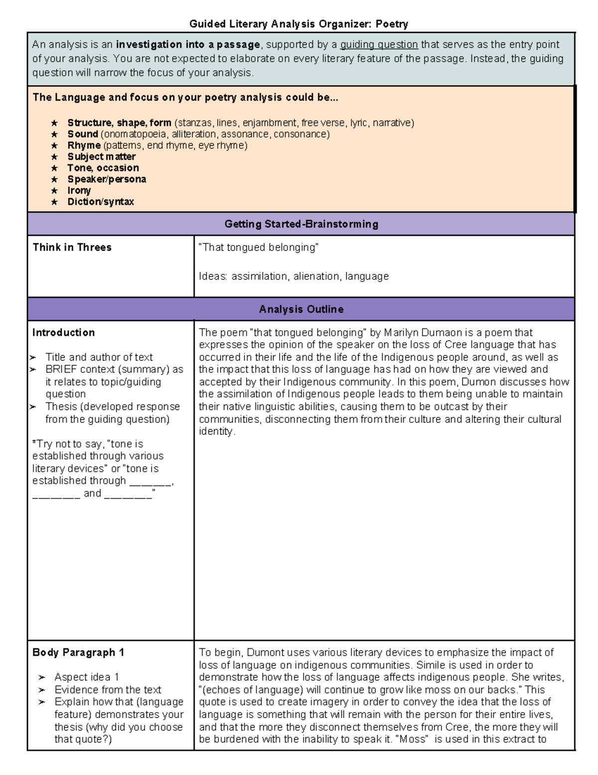Dumont Poetry GLA Outline - Guided Literary Analysis Organizer: Poetry ...