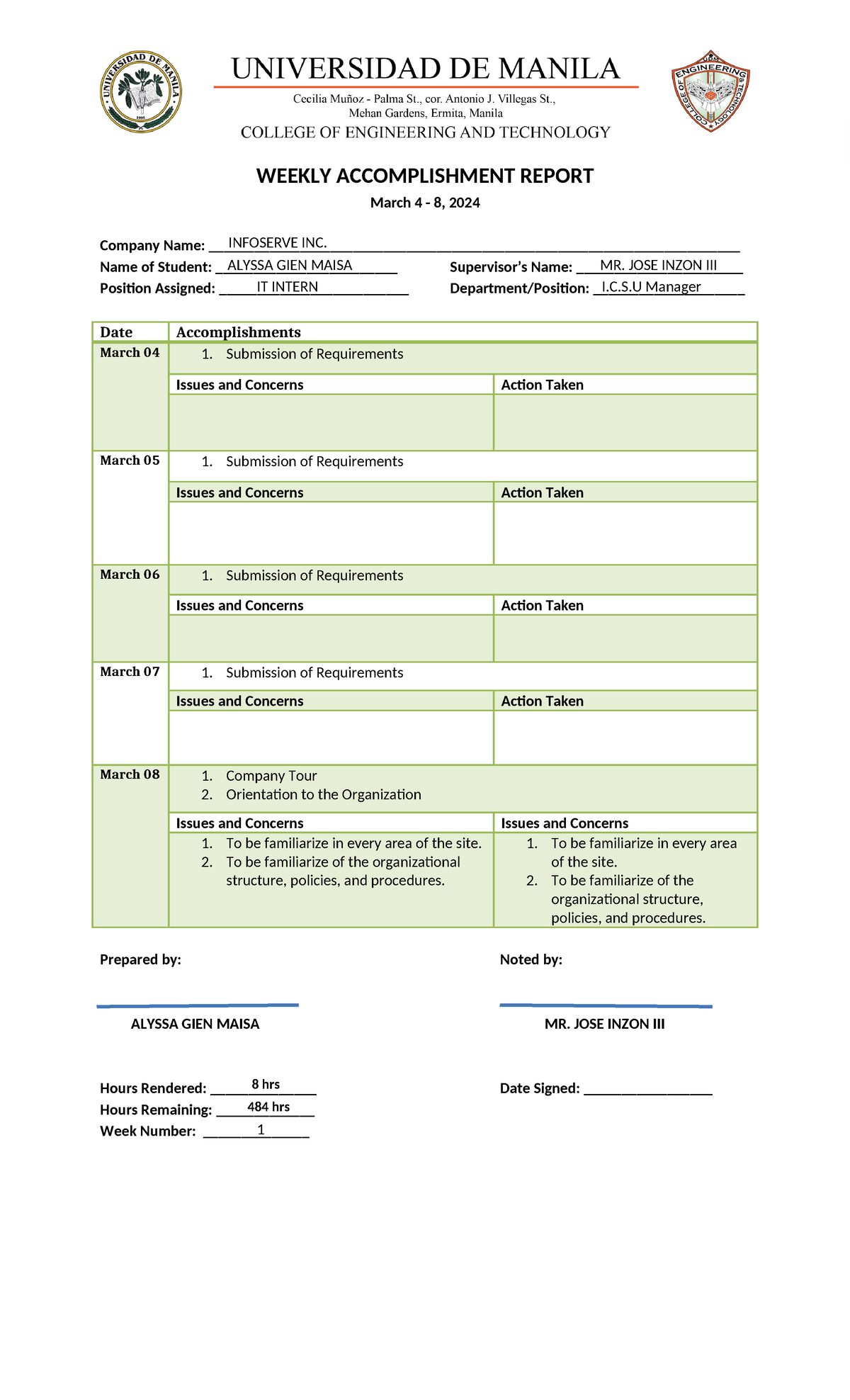 WEEK1 - WEEKLY ACCOMPLISHMENT REPORT March 4 - 8, 202 4 Company Name ...