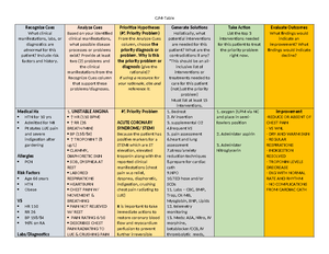 CJM table - William Edwards - Stroke - Edward Williams Stroke CJM-Table ...
