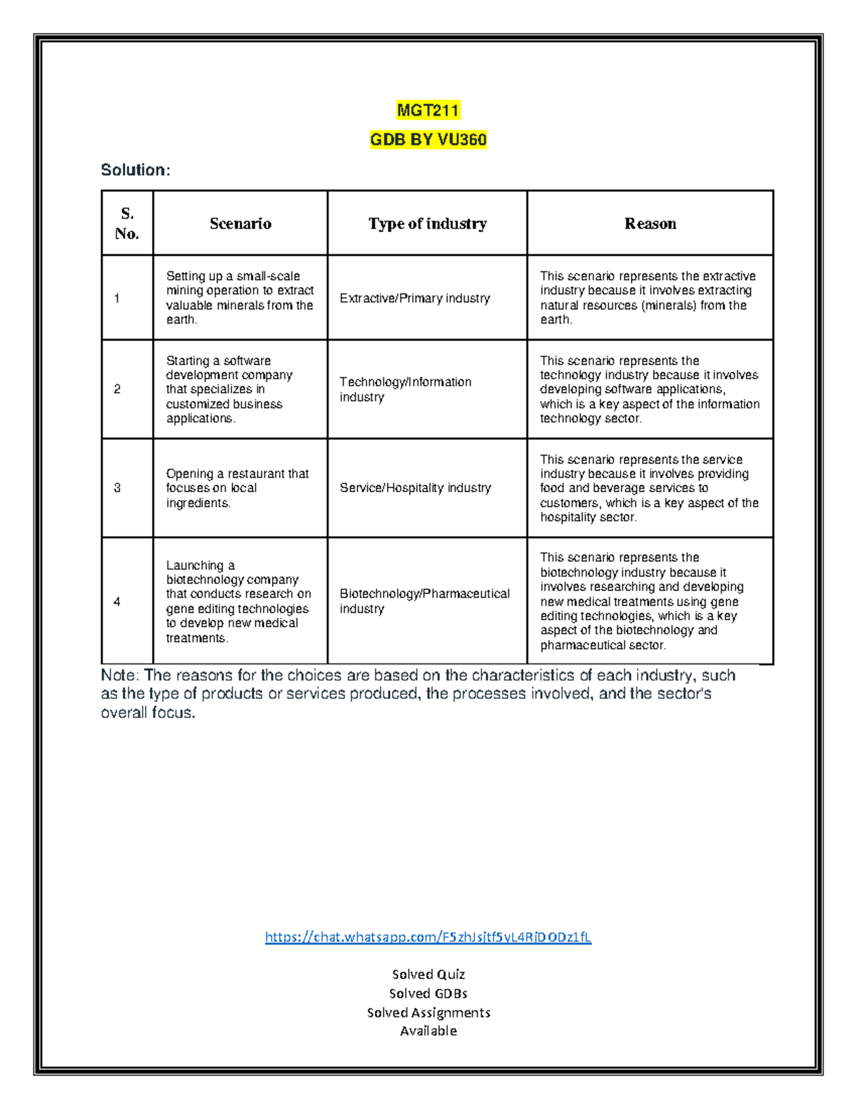 MGT211 GDB vu360 - chat.whatsapp/F5zhJsjtf5yL4RjDODz1fL Solved Quiz Solved GDBs Solved ...
