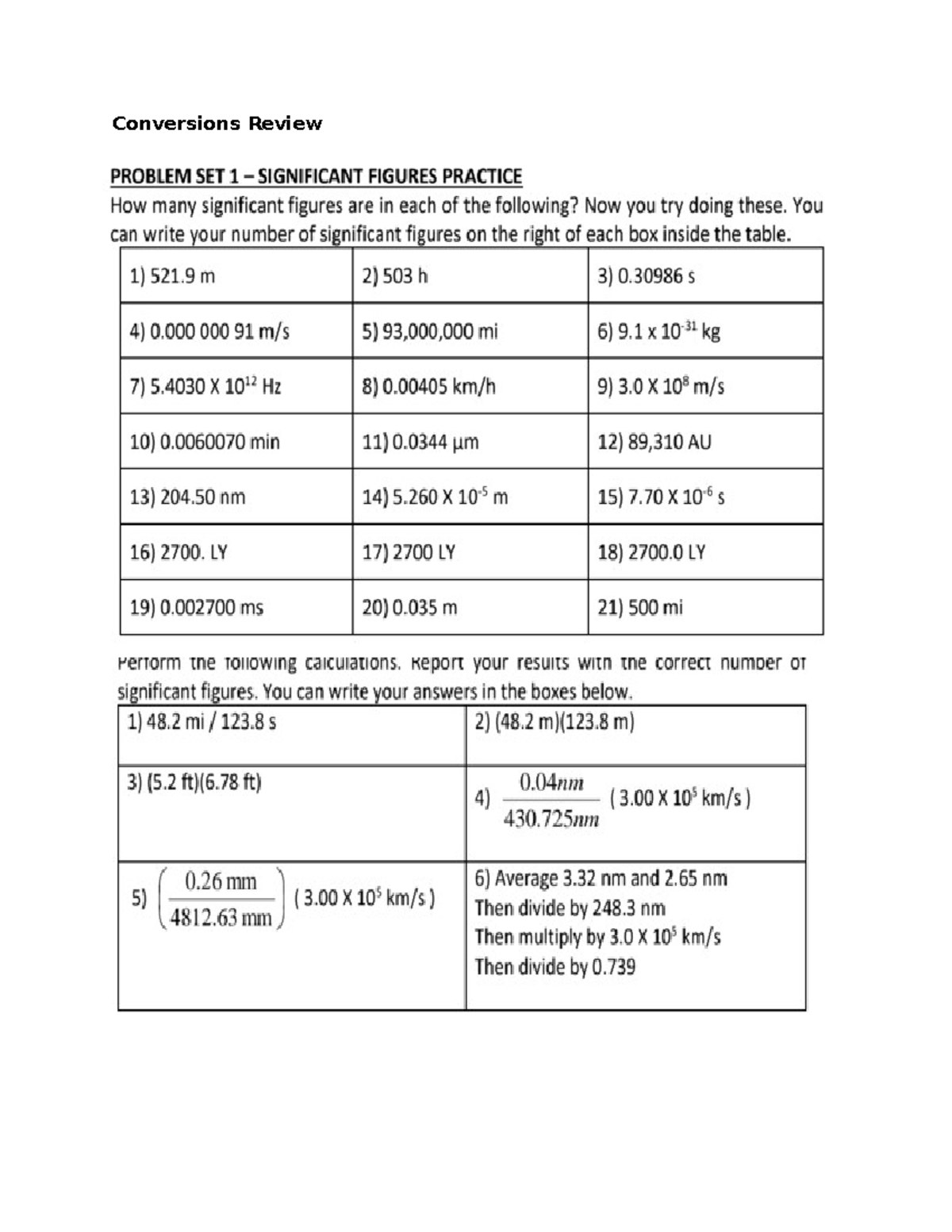 Conversions Review - I love John - Conversions Review PROBLEM SET 1 SIGNIFICANT FIGURES PRACTICE ...