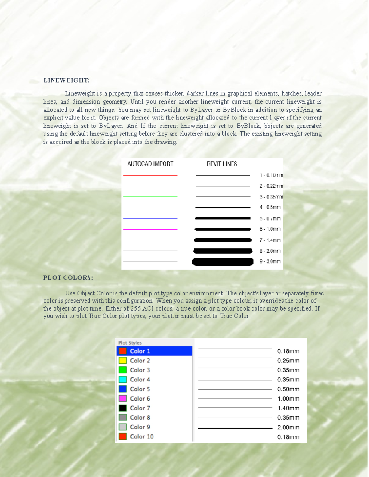 CAD Lineweights and Plot Colors - Computer-Aided Drafting To Computer ...