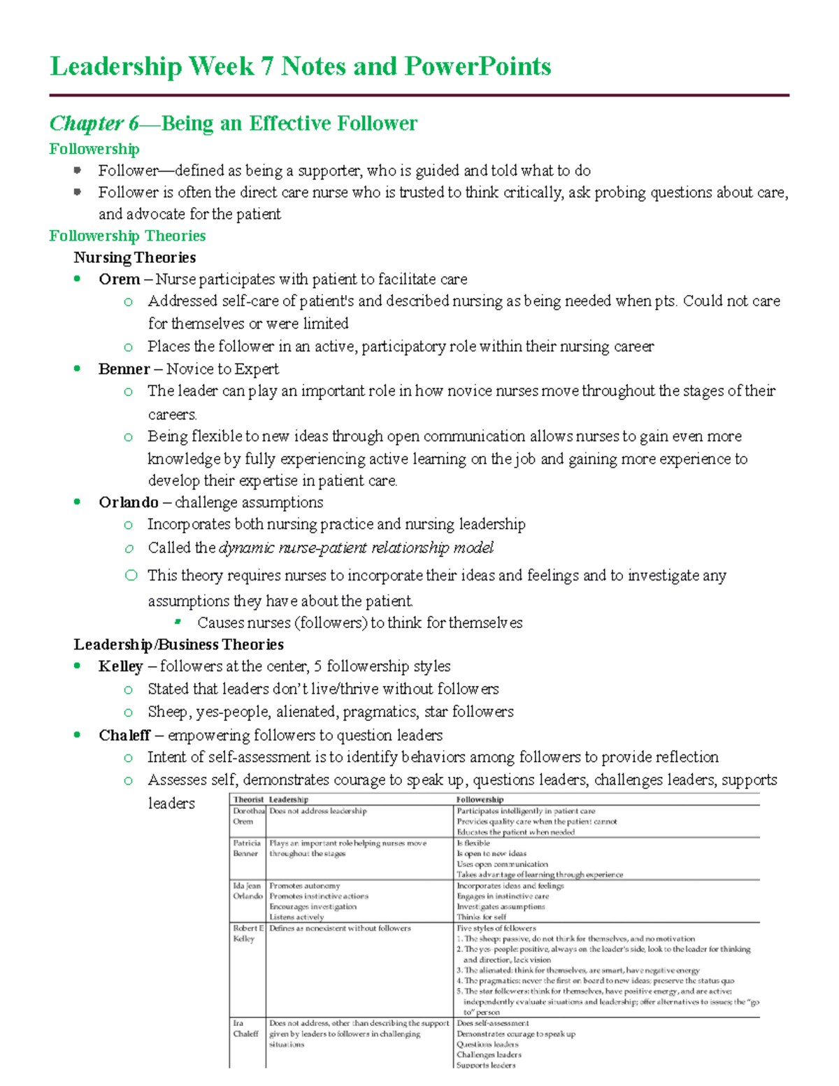 Leadership Week 7 Notes - Leadership Week 7 Notes and PowerPoints ...