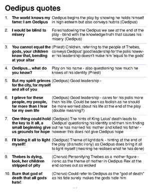 KEY Quotes - YEAR 12 ENGLISH (‘Oedipus the King’) Examples of literary ...