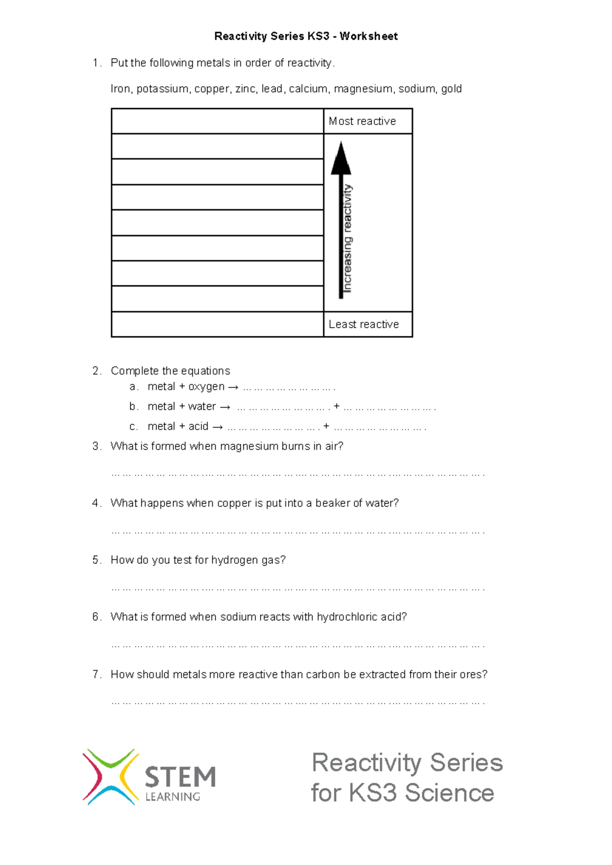 Reactivity-of-metals-grade-8-worksheet-3 backup - Reactivity Series KS3 ...