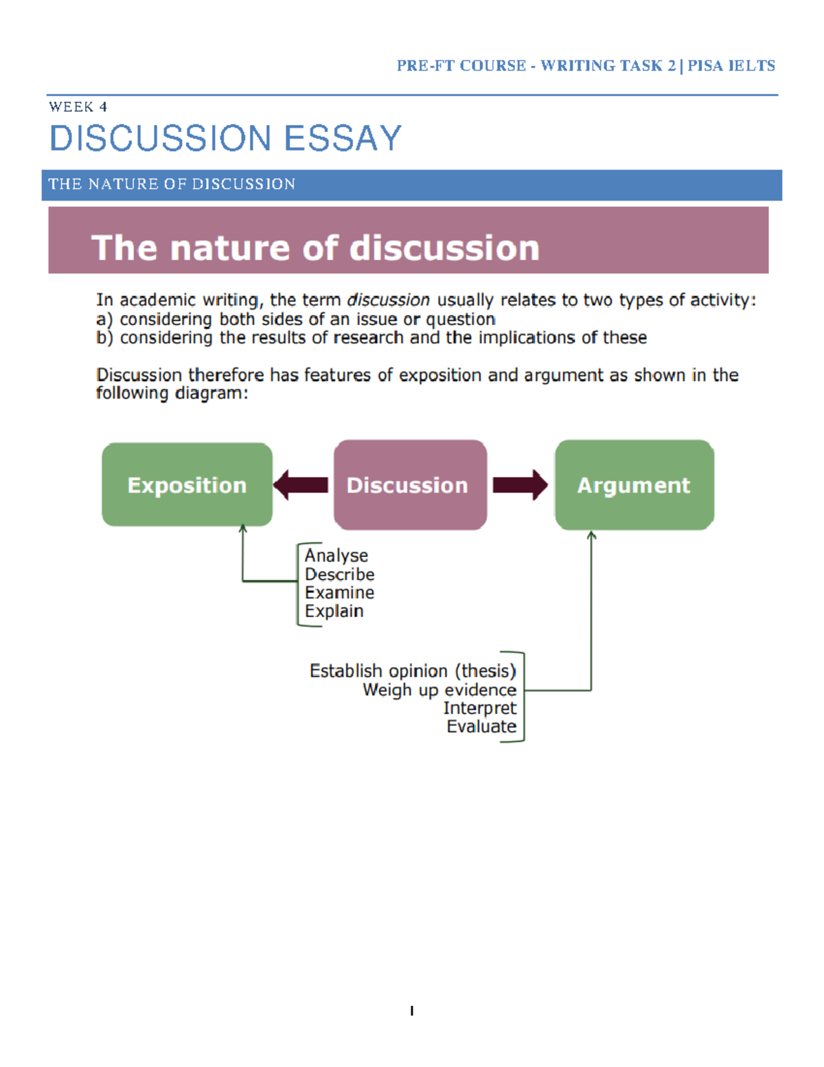 BC PRE FT ELE 03 04 Pre FT Week 4 W2 Discussion Essay 13 bản - WEEK 4 ...