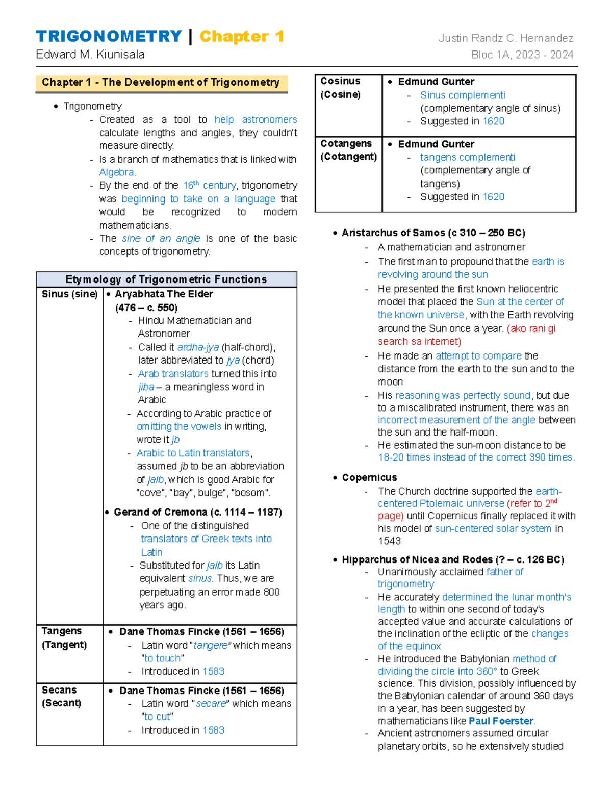 Trigonometry Chapter 1 09254806061 gcash modawat rakog donation ...