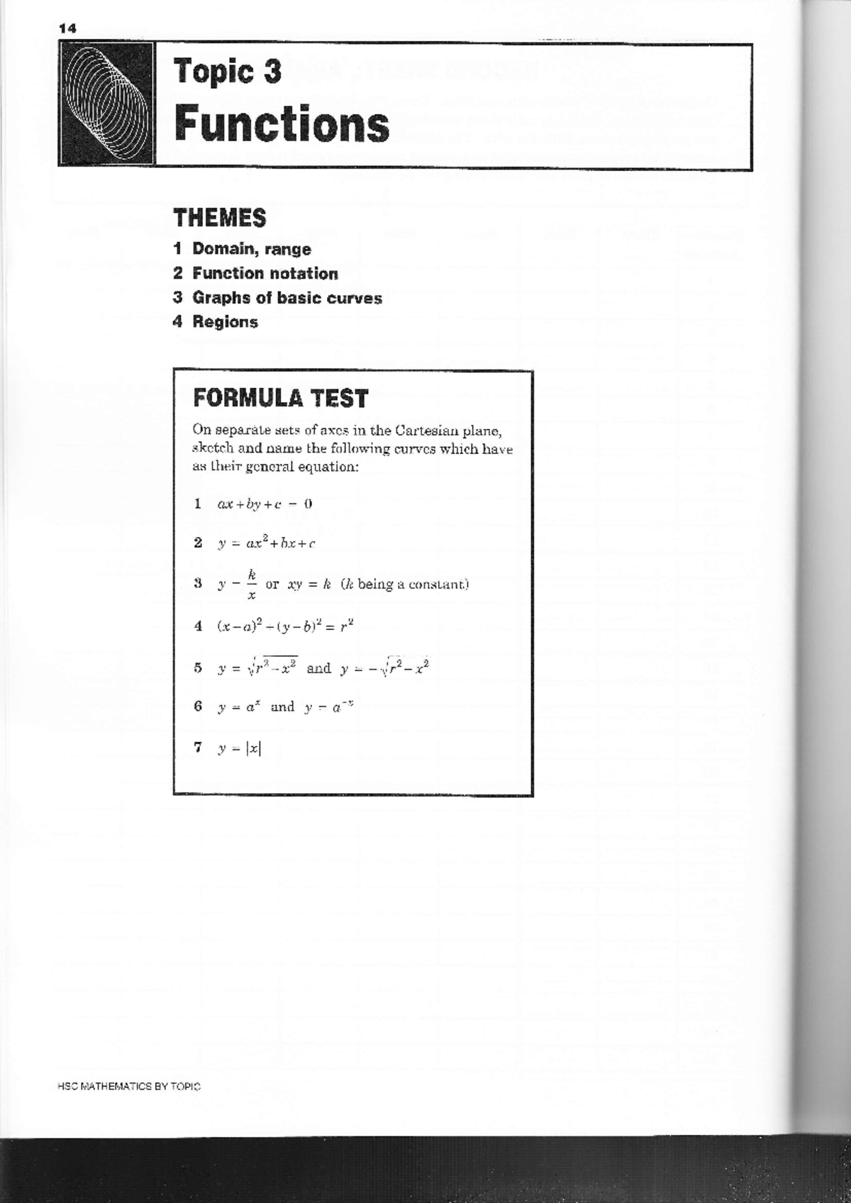 MA 03 - Functions - practice test - Topic 3 Functions THEMES I Domain ...