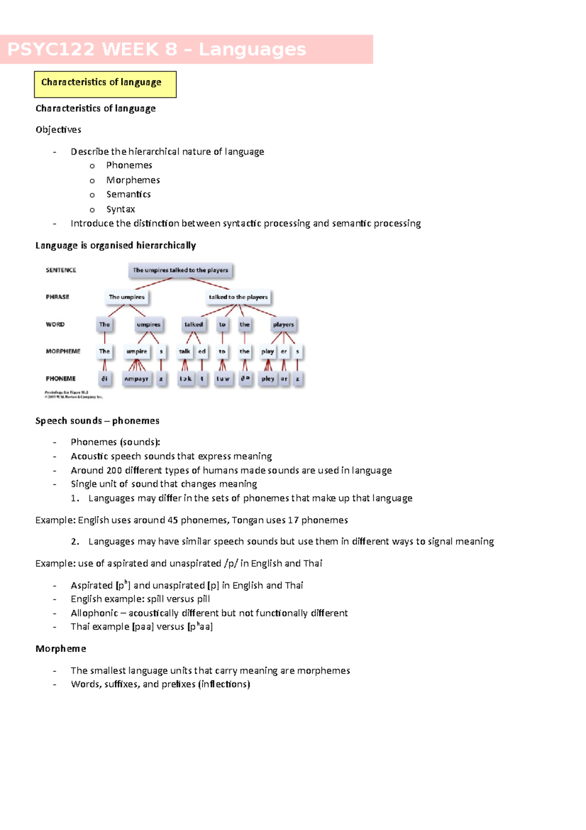 Week 8 - Week 8 lecture notes - Characteristics of language Objectives ...