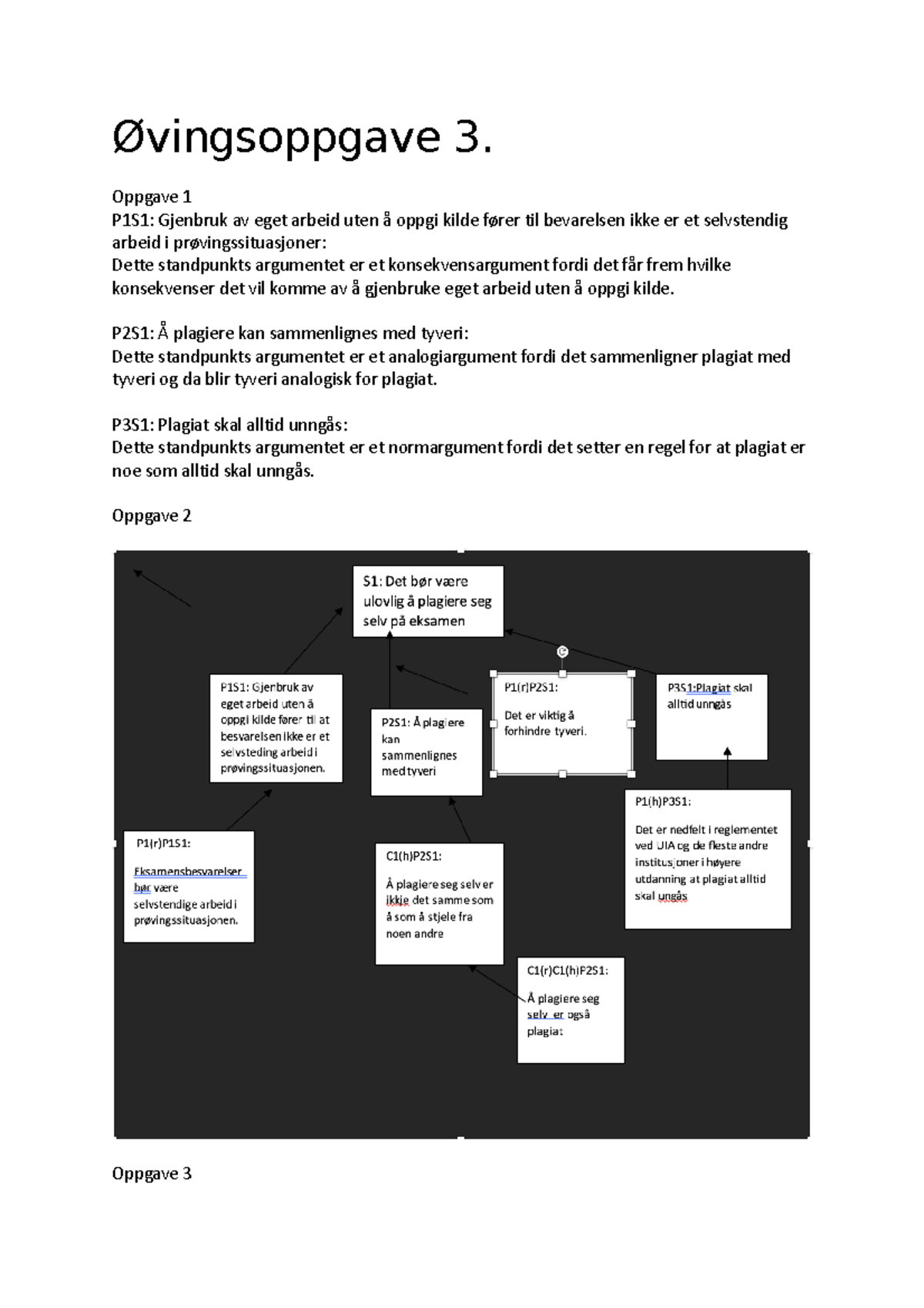 Modul 3 EXphil - Øvingsoppgave 3. Oppgave 1 P1S1: Gjenbruk av eget arbeid uten å oppgi kilde ...