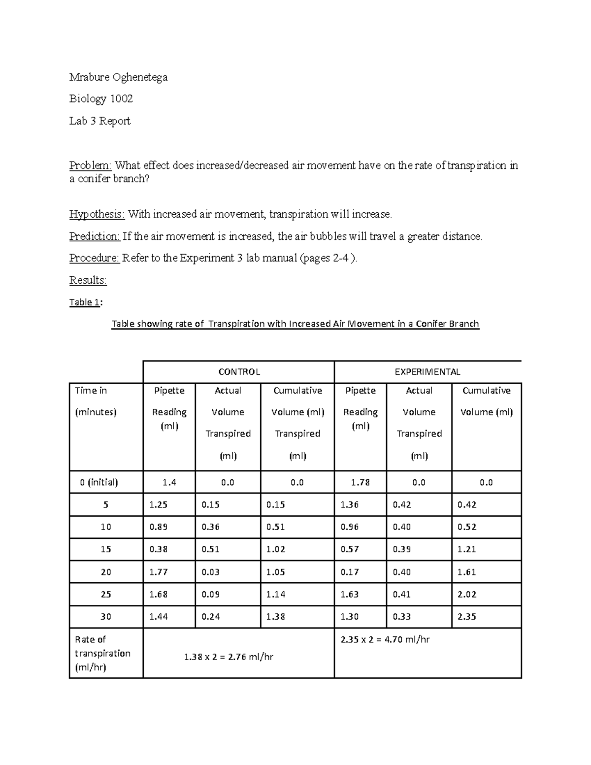 Bio lab 3 report - Bio lab 2 - Mrabure Oghenetega Biology 1002 Lab 3 Report Problem: What effect ...
