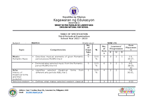 AP8-Curriculum-Map - Good - ARALING PANLIPUNAN CURRICULUM MAP AP 8 ...