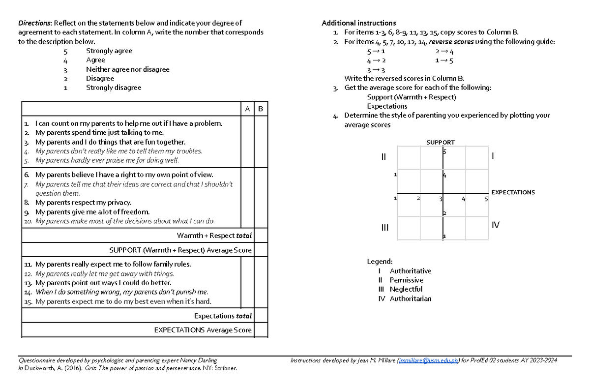 02 Parenting Style Questionnaire - Directions: Reflect on the ...
