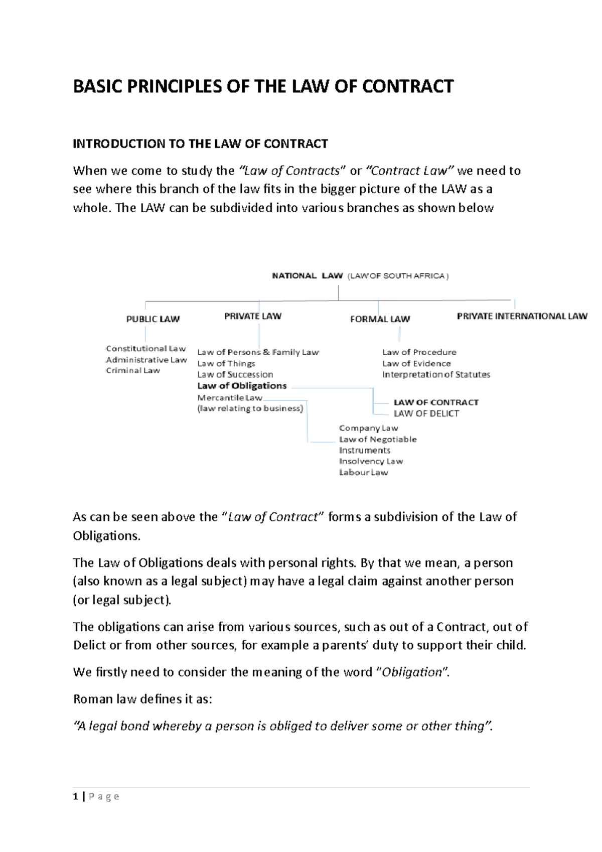 1- Basic Principles OF THE LAW OF Contract - BASIC PRINCIPLES OF THE ...