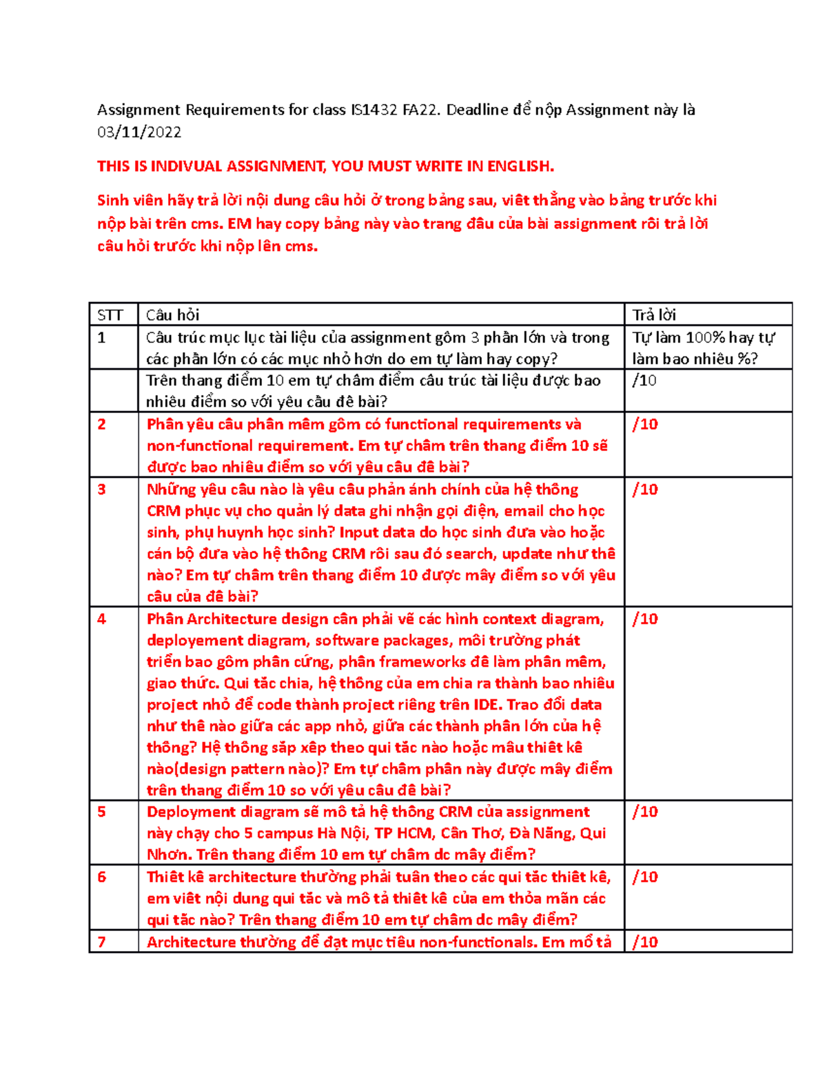 Requirements Assignment for class IS1432 FA22 - Assignment Requirements for class IS1432 FA22 ...