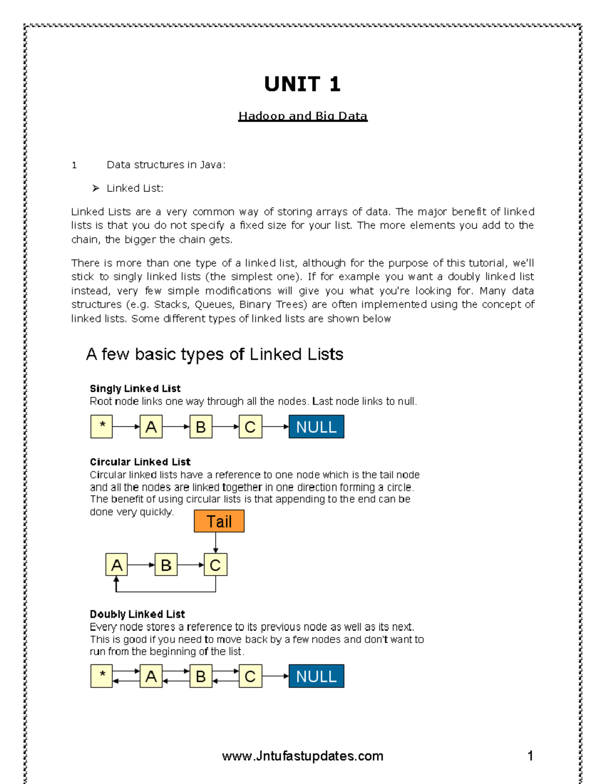 R16 4-1 BDA - Unit-1 (Ref-2) - UNIT 1 Hadoop and Big Data 1 Data structures in Java: Linked List ...