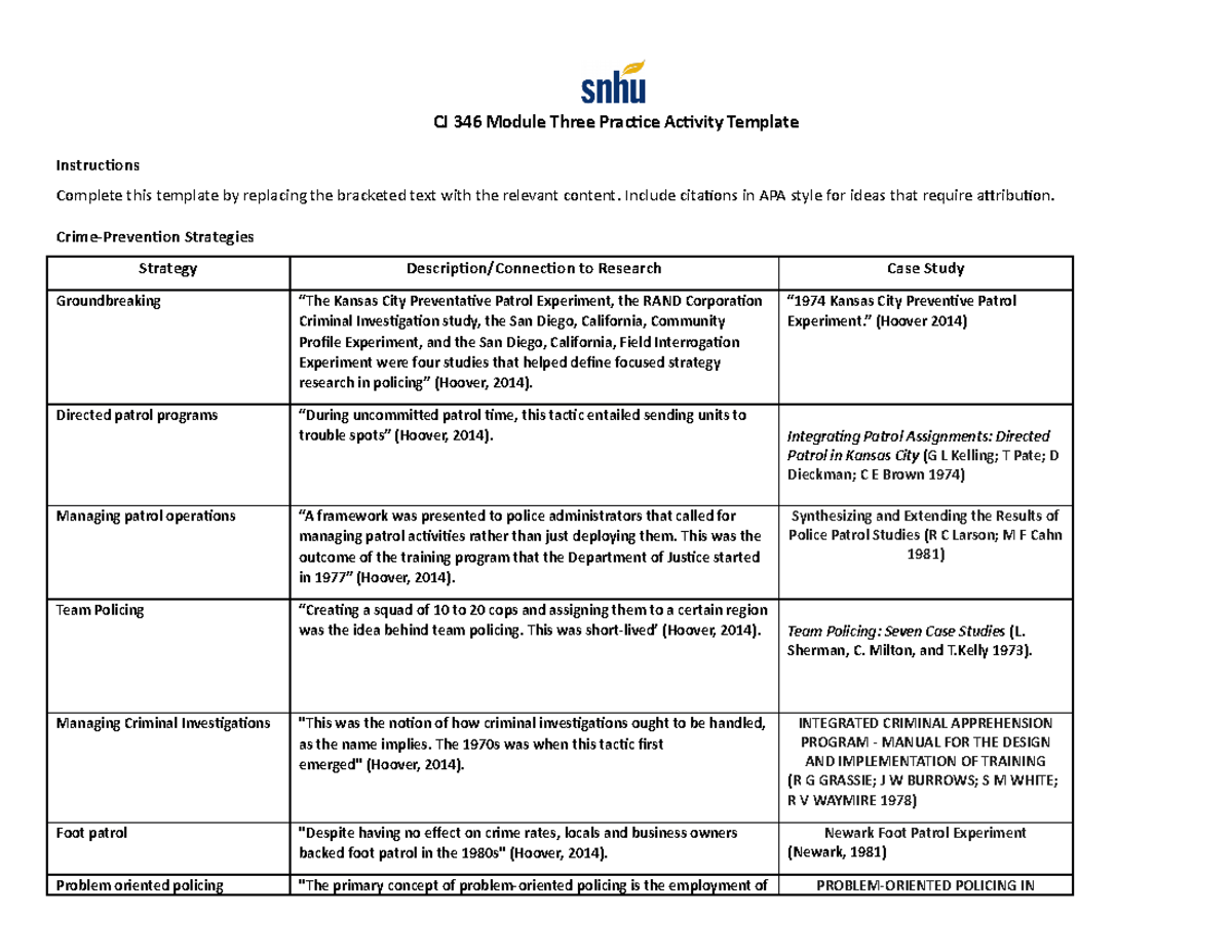 MAY 21 - assignment for crime prevention - CJ 346 Module Three Practice ...