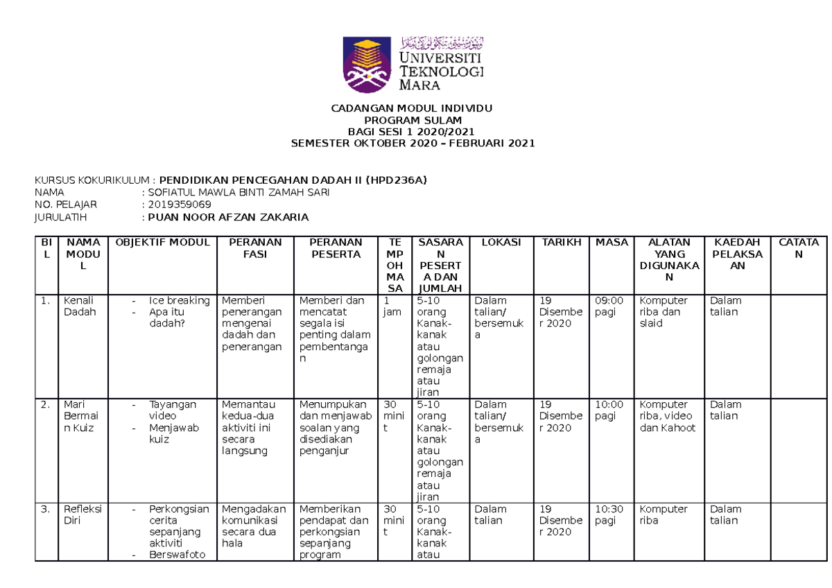 Borang Cadangan Modul Individu Program Sulam ( Sofiatul Mawla ...