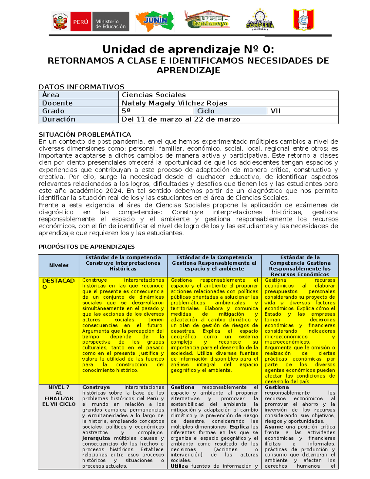 MODELO DE UNIDAD DE APRENDIZAJE IE PERENE - Unidad de aprendizaje Nº 0: RETORNAMOS A CLASE E ...