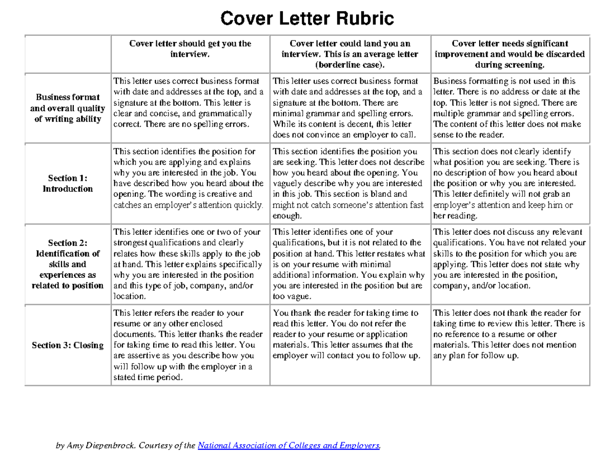 Cover-Letter-Rubric - Cover Letter - Cover Letter Rubric by Amy ...
