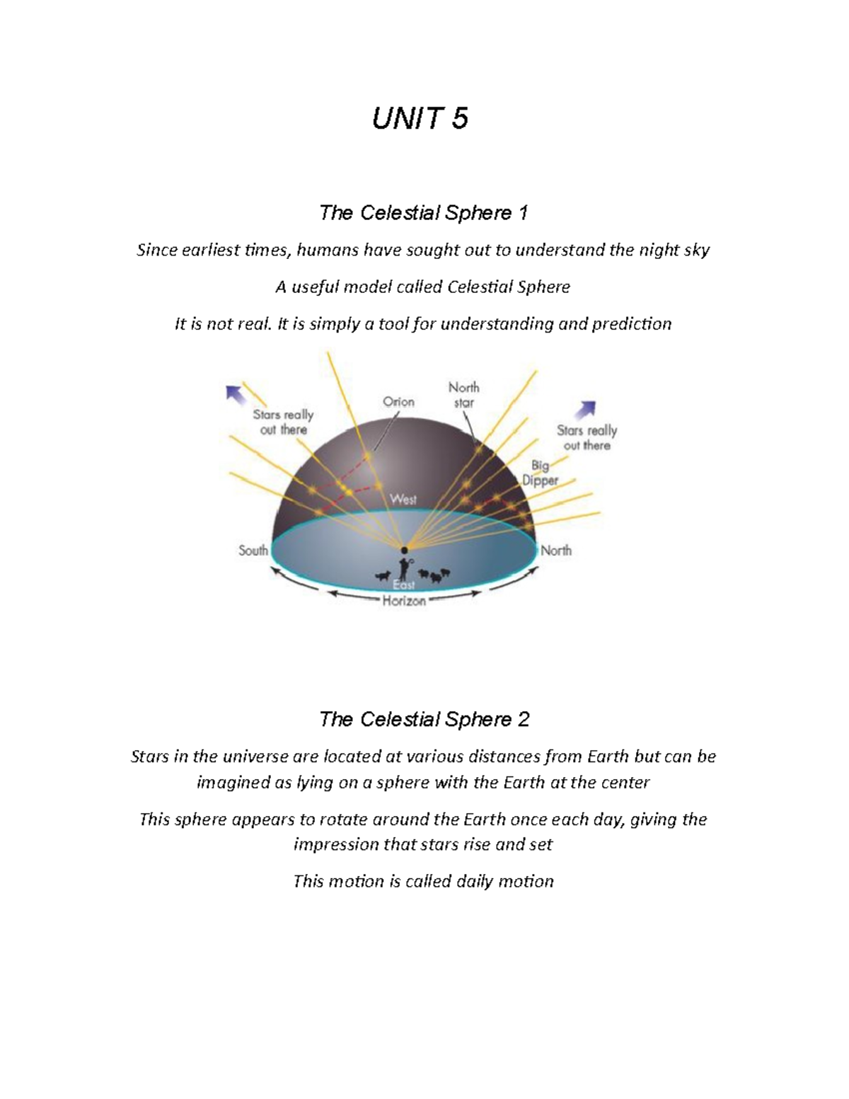 Descriptive Astronomy Unit 5 - UNIT 5 The Celestial Sphere 1 Since ...