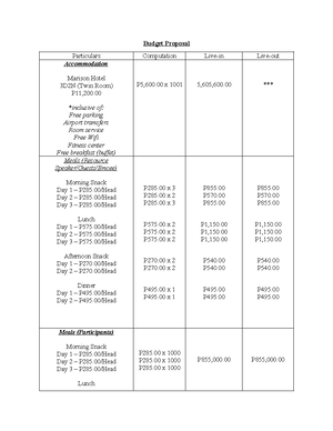 Pdfcoffee - ...... - Current Trends and Issues in IT(BSBAMIS) Uses ...