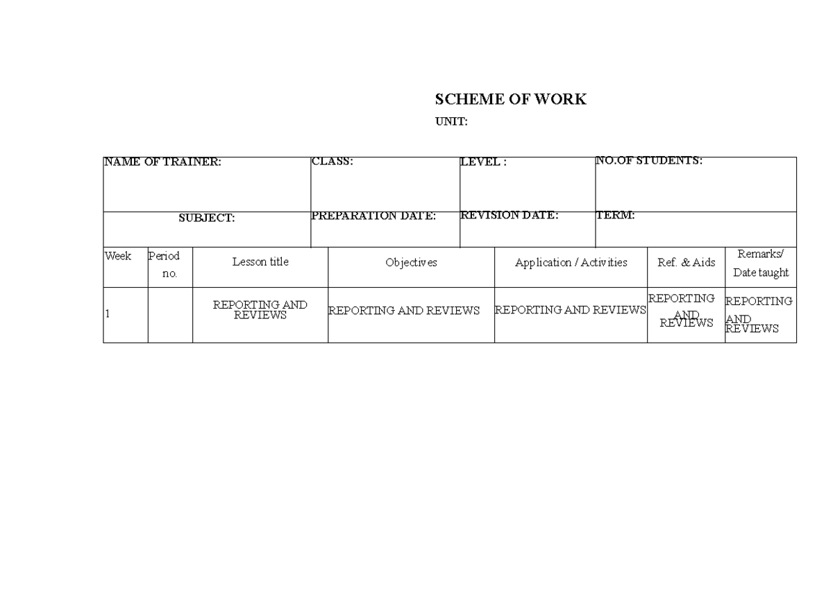 Scheme OF WORK - SCHEME OF WORK UNIT: NAME OF TRAINER: CLASS: LEVEL ...
