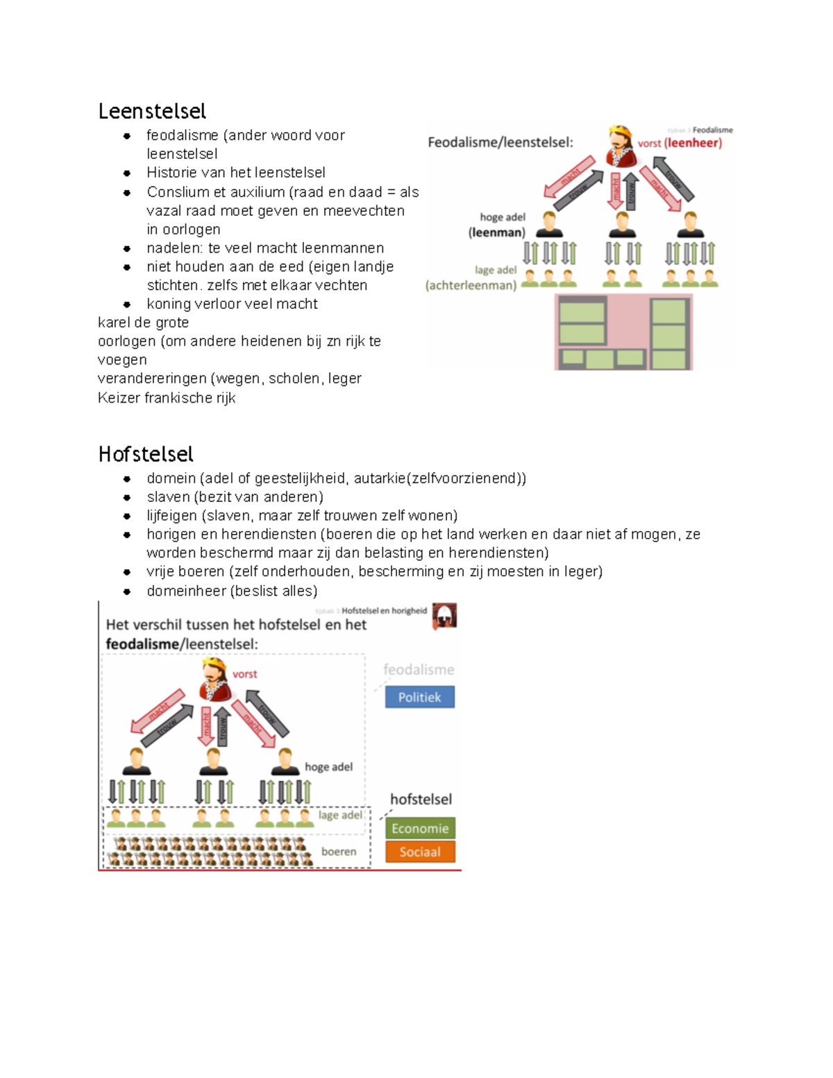 VWO2 Geschiedenis Samenvatting Tijdvak 3 - Leenstelsel feodalisme ...