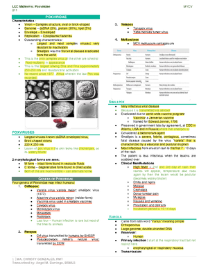 Mycv 8 - Adenovirus - PAPILLOMAVIRIDAE & POLYOMAVIRIDAE Human Papilloma ...