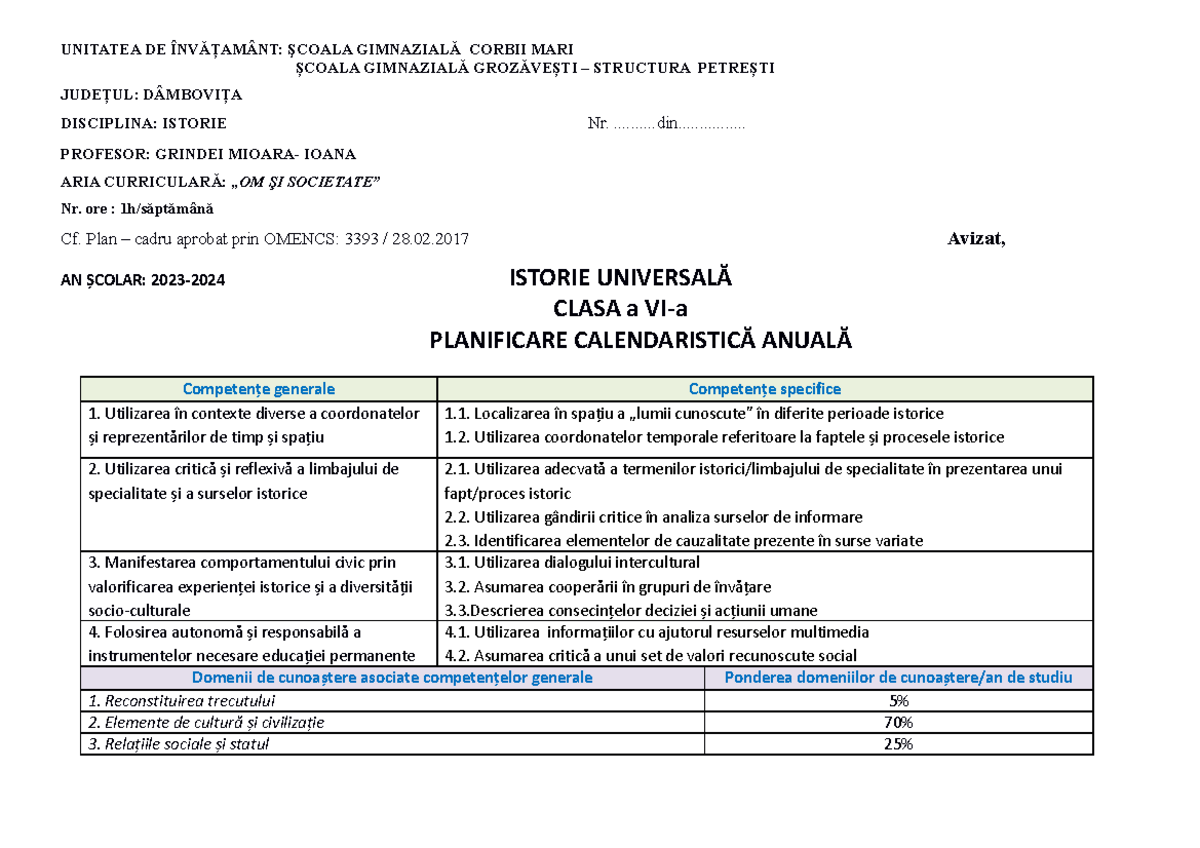 0 planificare clasa a vi a - UNITATEA DE ÎNVĂŢAMÂNT: ŞCOALA GIMNAZIALĂ ...
