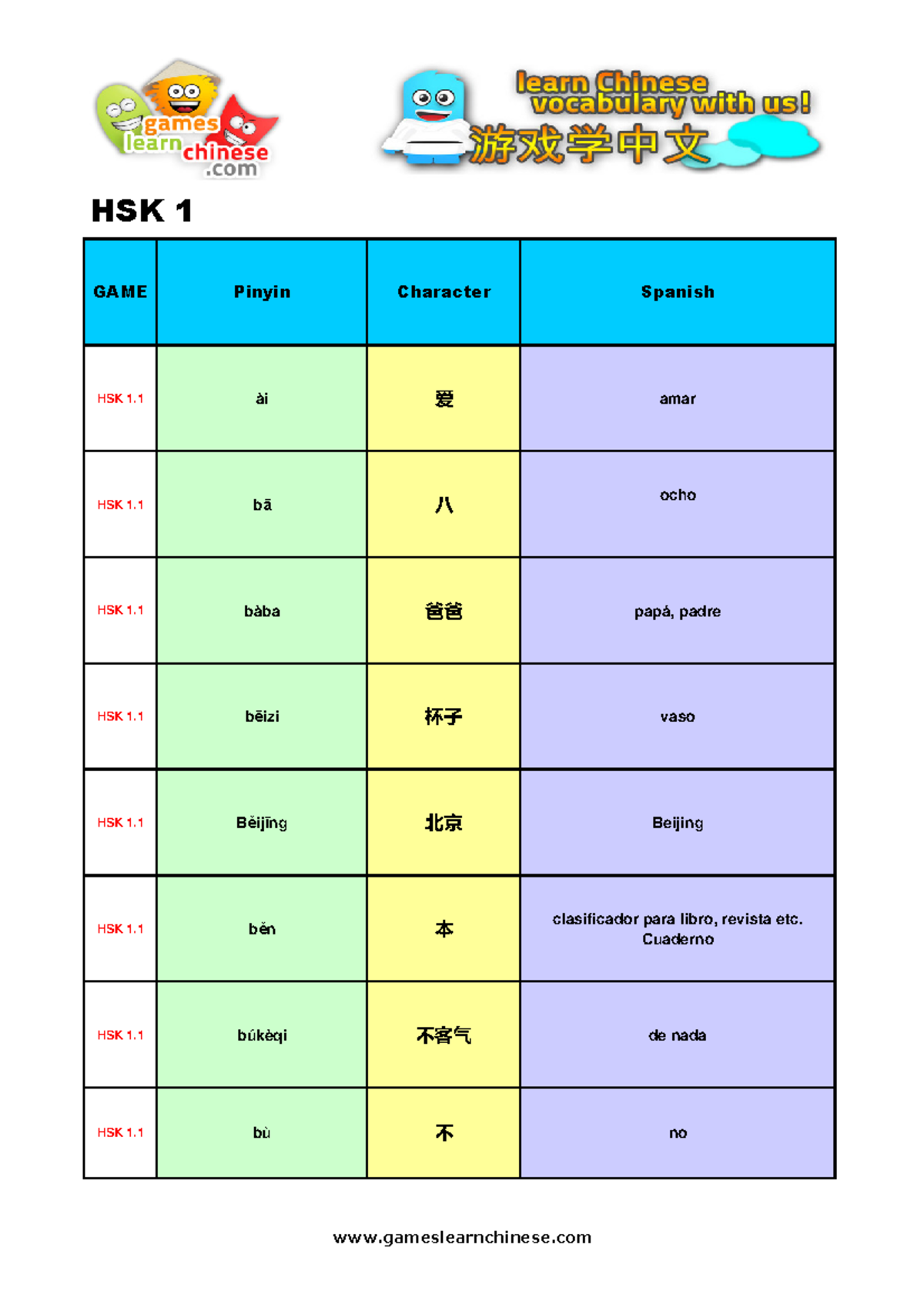 Listado HSK1 vocabulario - GAME Pinyin Character Spanish HSK 1 ài 爱 ...