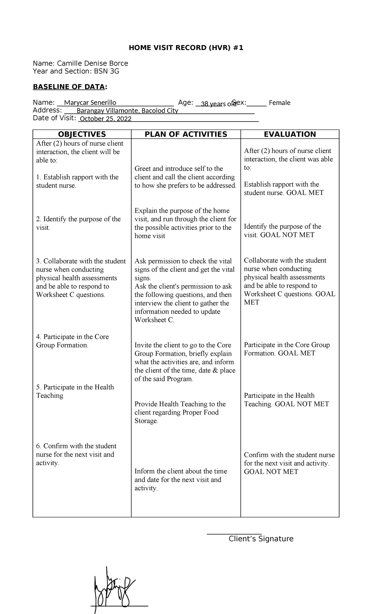 Borce - HVR WITH EVAL - home visit record - HOME VISIT RECORD (HVR) # 1 Name: Camille Denise ...