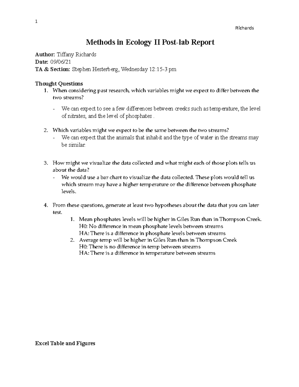 Richards Week #2 Report Lab Report for Ecology Lab - 1 Richards Methods ...