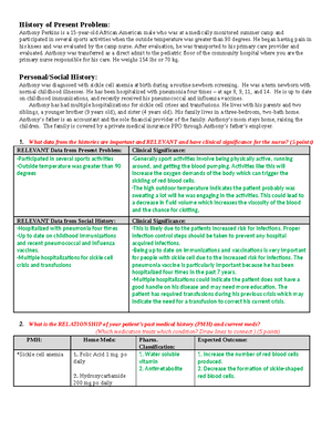 Duo Neb Active learning template updated - ACTIVE LEARNING TEMPLATES ...