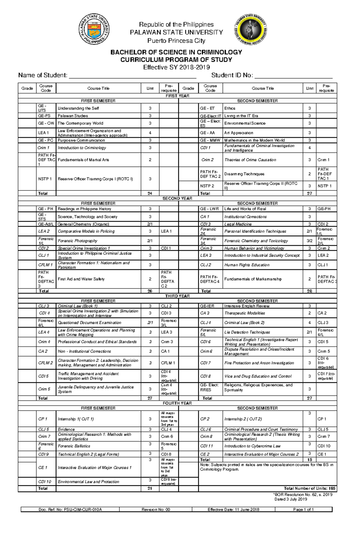BS in Criminology for student new version - Doc. Ref. No: PSU-CIM-CUR-010A Revision No: 00 ...