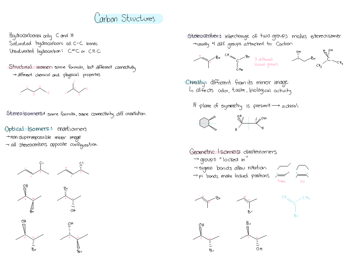 Carbon Structures - Summary General Chemistry - Carbon Structures Hydrocarbons : only C and It ...