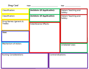 Nonopioid Analgesics, Nsaids - Drug Card Name ...