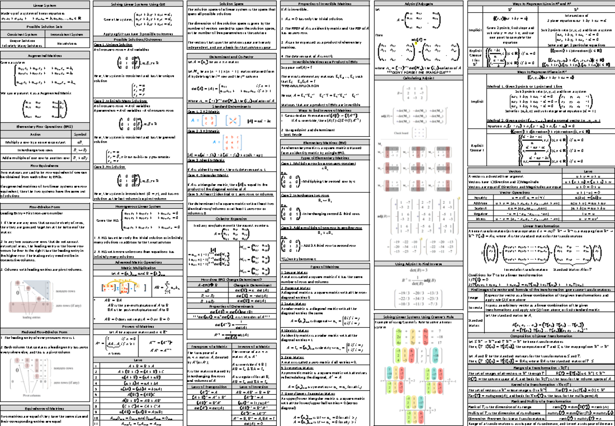 Ma1522 cheat sheet - Elementary Matrices (EM) An elementary matrix is a ...