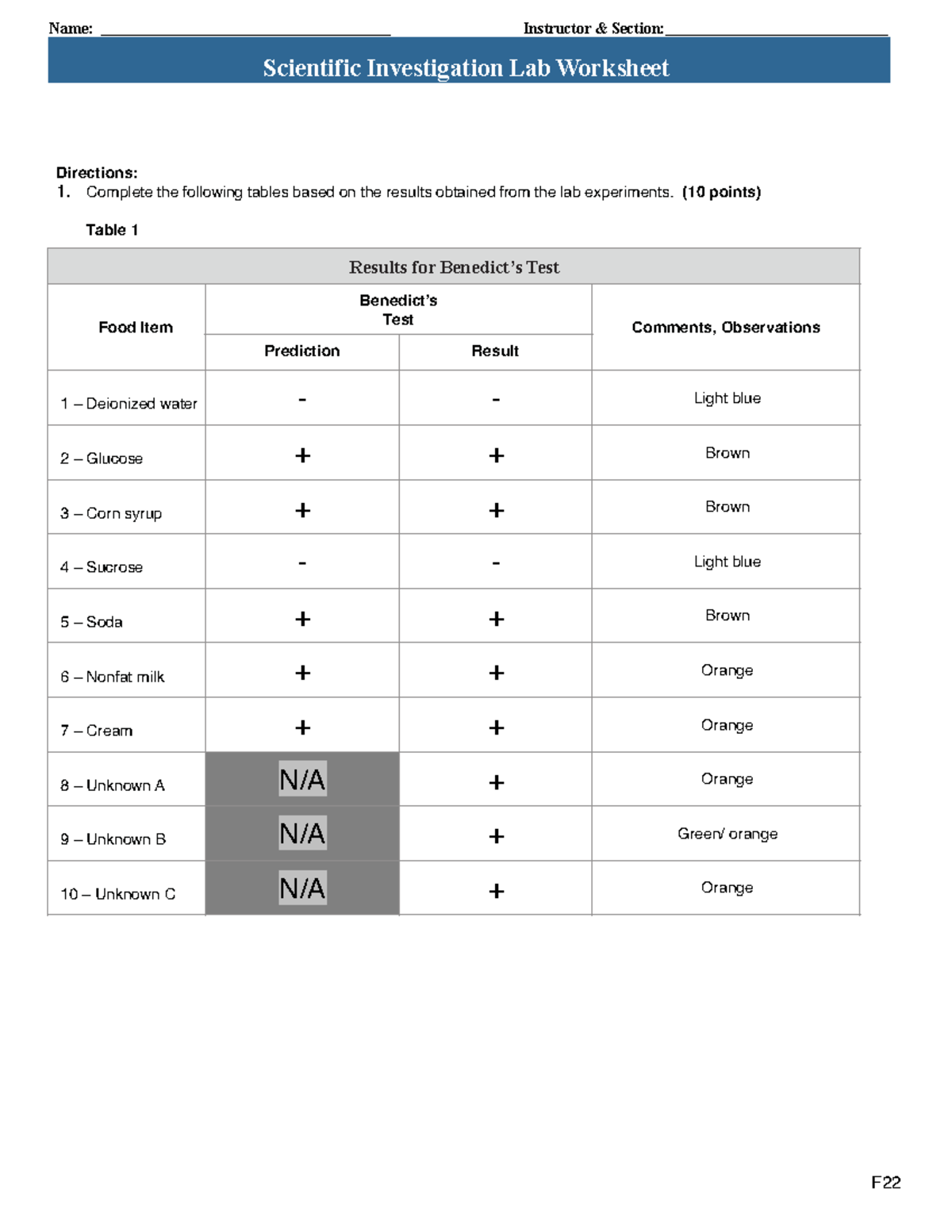 Macromolecules Lab - Scientific Investigation Lab Worksheet Directions ...