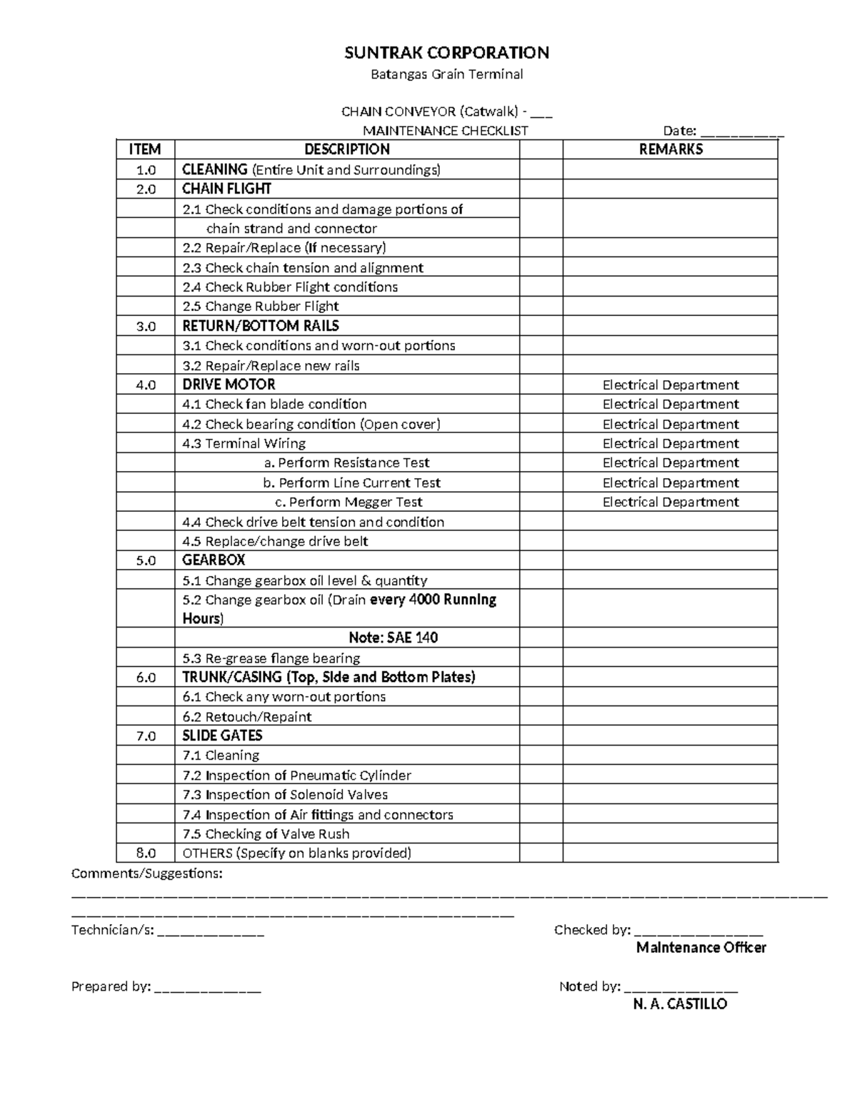 Catwalk Chain Conveyor Checklist - SUNTRAK CORPORATION Batangas Grain ...