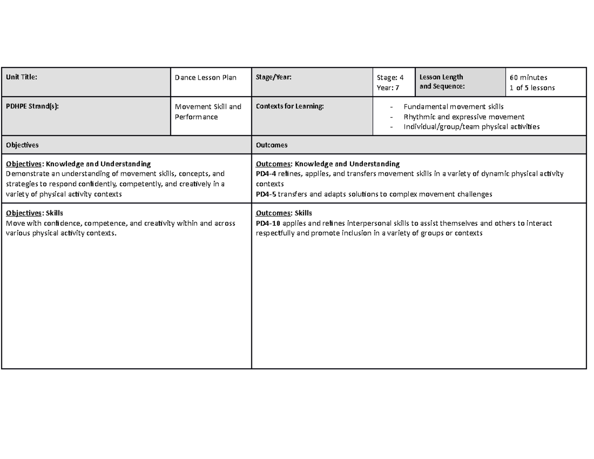 Dance Lesson Planner - Outcomes: Skills PD4-10 applies and refines ...