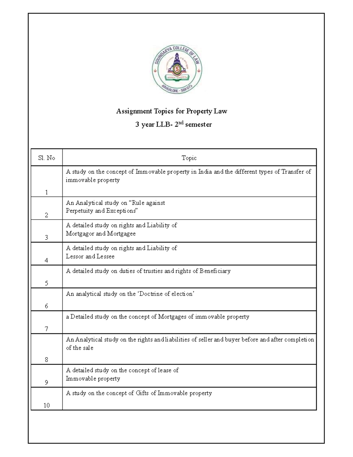Property law Project Topics 3year llb 2sem - Final - Assignment Topics ...