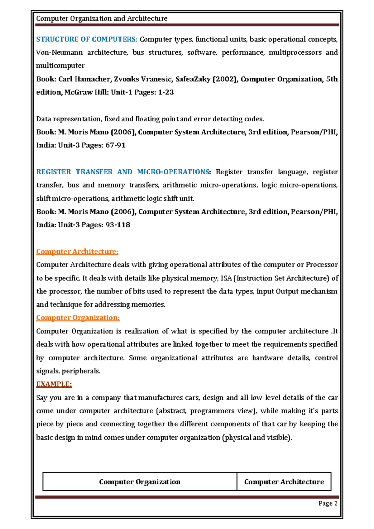 1. COA - OK, MUST HAVE NOTES - STRUCTURE OF COMPUTERS: Computer types ...