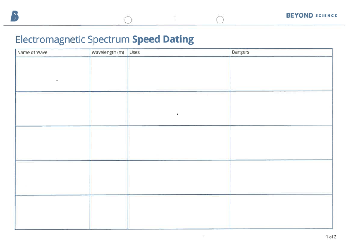 Electromagnetic Spectrum Worksheet - EEET 1003 - Studocu