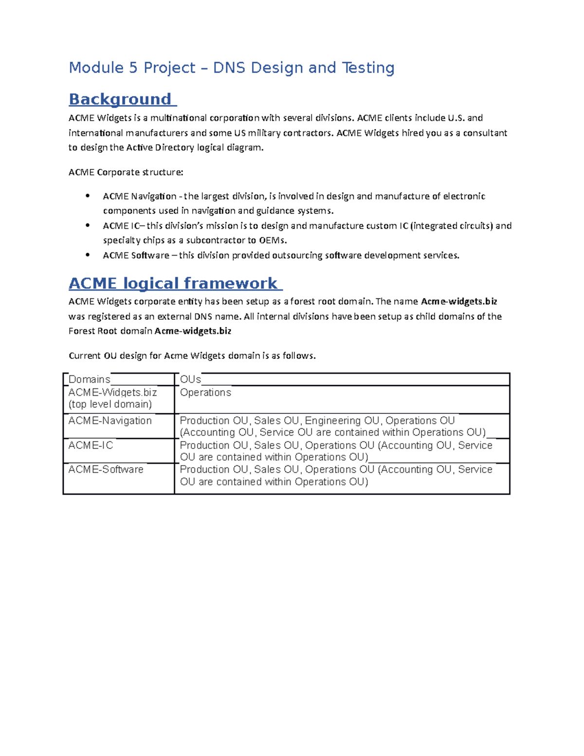 005 kzykqpk-4dstlxrx - kjkjkjjkbnk; kikllk - Module 5 Project – DNS ...